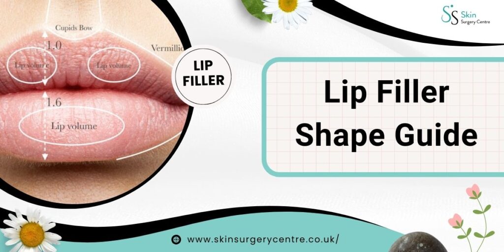 Lip Filler Shape Guide | Choose the Right Lip Shape for You