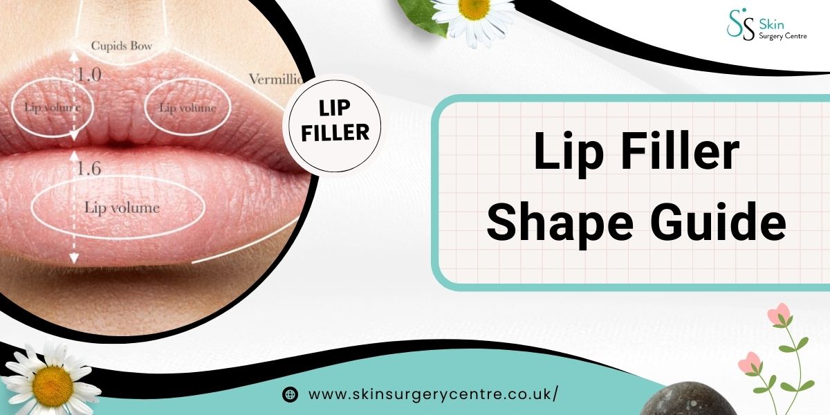 Lip Filler Shape Guide | Choose the Right Lip Shape for You